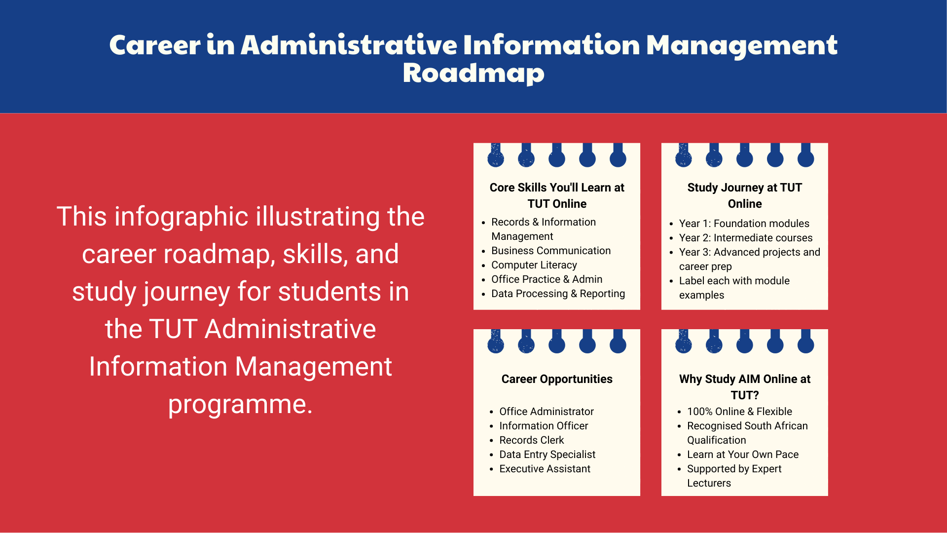 Ultimate TUT Administrative Information Management Guide